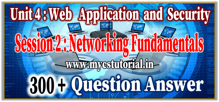 Class 10 Information Technology code 402 MCQs Question Answer Notes ...