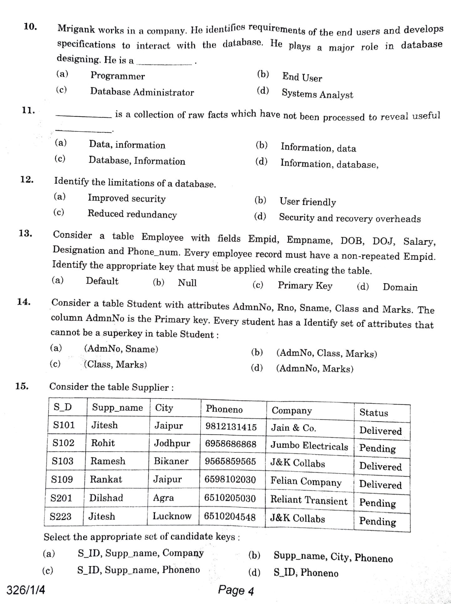 Class 12 Information Technology 802 Term 1 2021-22 Examination Question ...